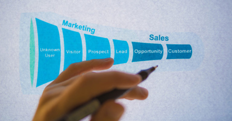 How Does Marketing Impact Sales? - Hubbard Chicago